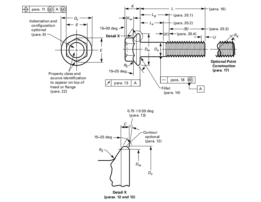 Hexagonal Head Flange Bolts Manufacturer_supplier_factory - Jinan Star ...